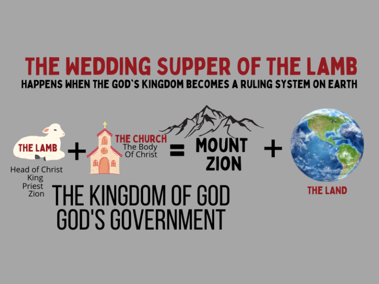 What is the marriage of the Lamb?