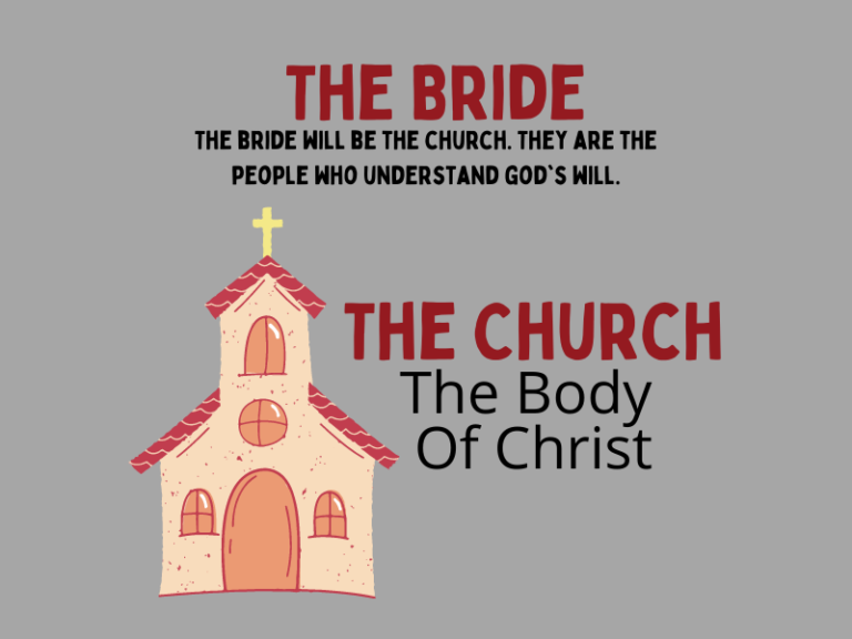 What is the marriage of the Lamb?